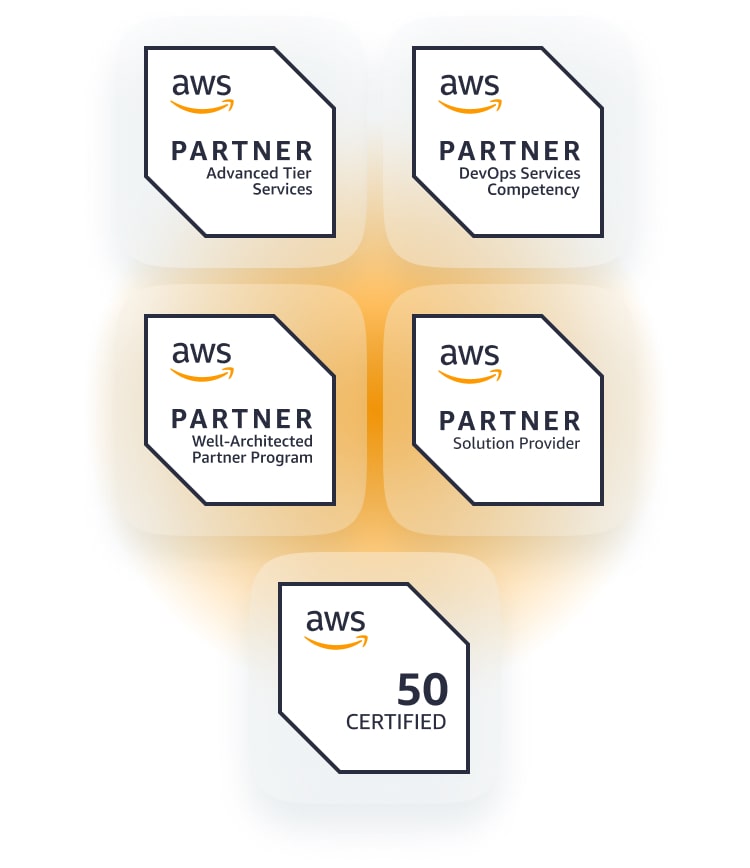 AWS Partnership - Israeli DevOps company | Profisea